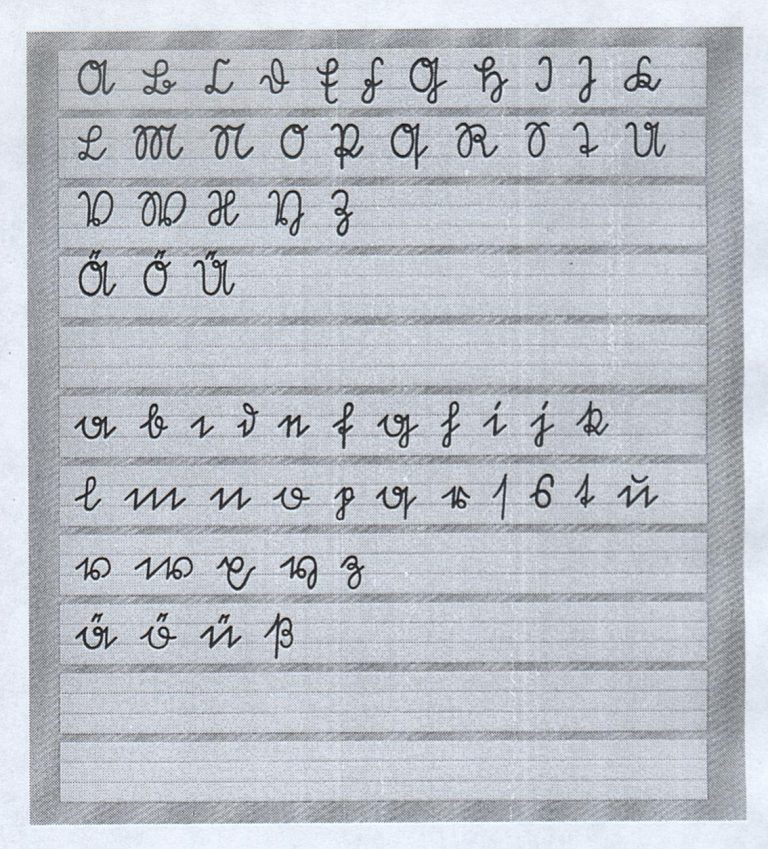 Sütterlin Abc – Das Schreibschrift-Alphabet: Übersicht zum Lernen ...